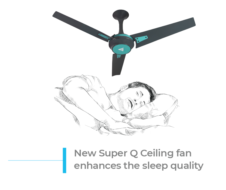 WHAT IS THE EFFECTIVENESS OF A CEILING FAN? – Official Blog Page Of ...